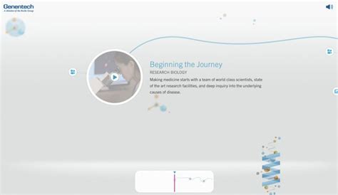 Horizontal Scroll Site Making Medicine Design Video