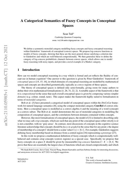 Pdf A Categorical Semantics Of Fuzzy Concepts In Conceptual Spaces