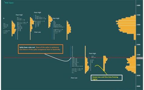 Rsi Divergence Cheat Sheet New Trader U