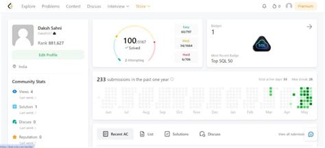 My 100th Leetcode Problem Solved Daksh Sahni Posted On The Topic Linkedin