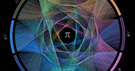 Visualization Of The First 1000 Digits Of Pi Or A Yarn Experiment Imgur