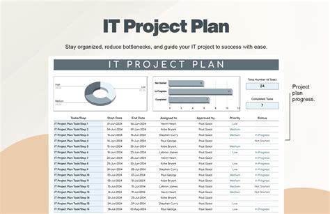IT Project Plan Template In Excel Google Sheets Download Template Net