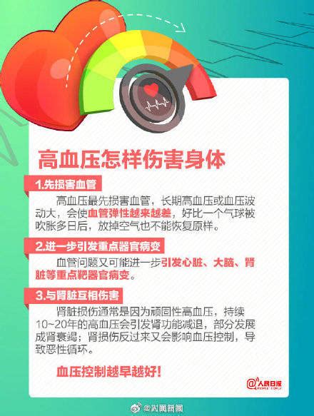 专家谈高血压诊断标准下调可能诊断出更多中青年患者 mmHg 指南 人群