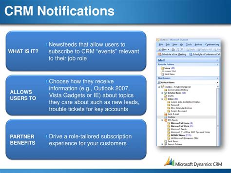 Ppt Microsoft Dynamics Crm Powerpoint Presentation Free Download Id1665171