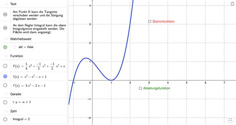 Ableitungsfunktion Und Stammfunktion Mathflix