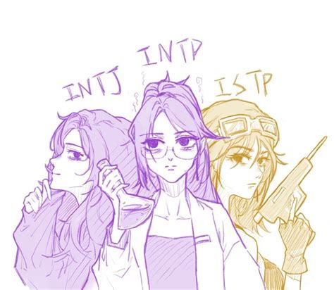 Intj X Intp X Istp Mbti Character Mbti Relationships Intp