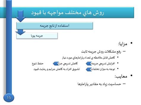 Ppt Constraint Handling In Evolutionary Algorithm Powerpoint