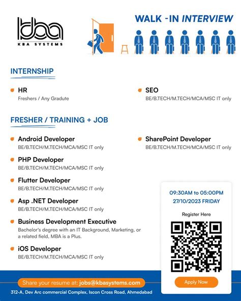 Asha Thakkar On Linkedin Walkin Interviews Kba Freshers Ahmedabad