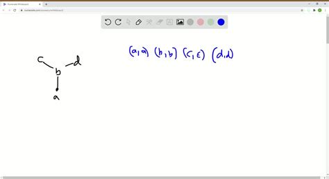 solved answer these questions for the partial order represented by this