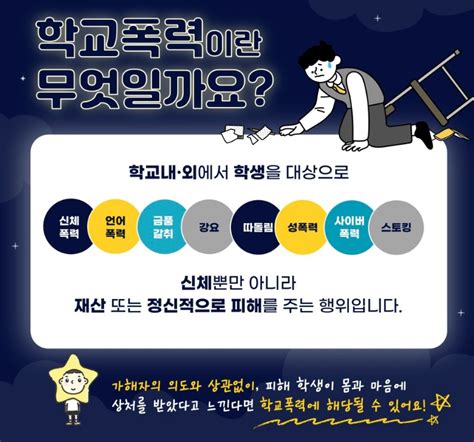 2024년 갑진년甲辰年 달라지는 제도와 정책학교폭력예방법 4부 나의 관심사