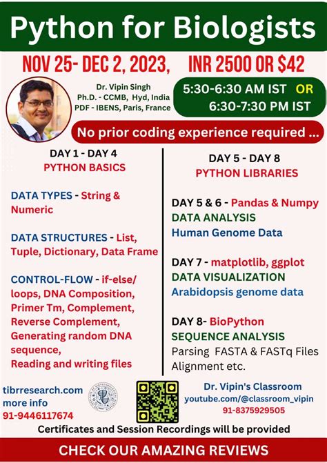 Join Dr Vipins Classroom For Bioprogramming The Institute Of