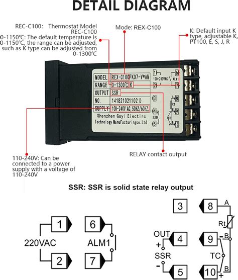 Everdij Digital Pid Temperature Controller With Solid State India Ubuy