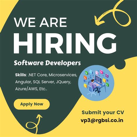 Vislavath Prakash On Linkedin Core Microservices Angular Experience Location Educational