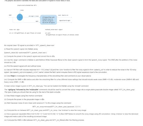 Solved Noise Reduction In Matlab I Need To Code This But Chegg Com