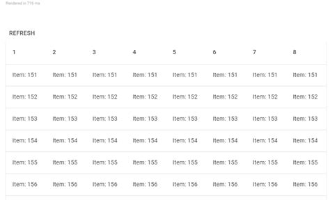 Large Dispose Time Of Multiple Mudpopover Issue Mudblazor Mudblazor Github