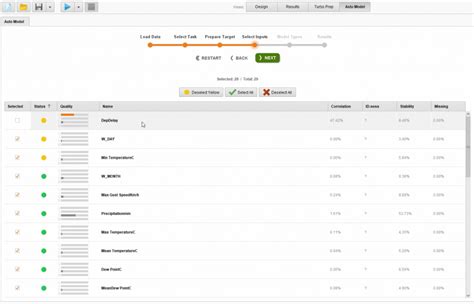How To Use Rapidminer To Simplify Data Preparation And Ml Tasks