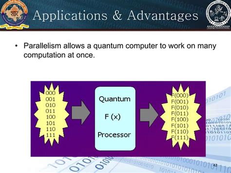 Quantum Computation Introduction Pdf