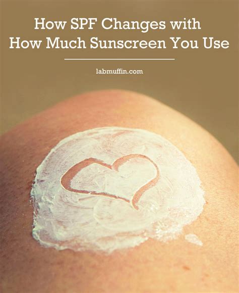 How SPF Changes With How Much Sunscreen You Use Lab Muffin Beauty Science