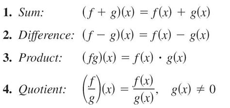 22 Arithmetic Combinations Of Functions Centennial Math Department
