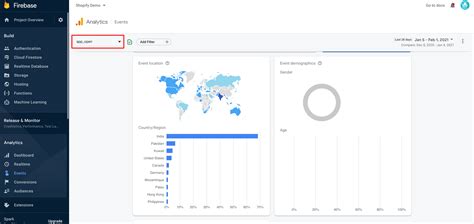 Shopify Native Mobile App Android Ios Ecommerce Application