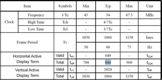SN65DSI84 Register Configuration With DSI Tuner Interface Forum Interface TI E2E Support
