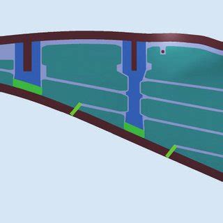 Configuration Of The Panel In The Second Case Under Study The Tool Download Scientific Diagram