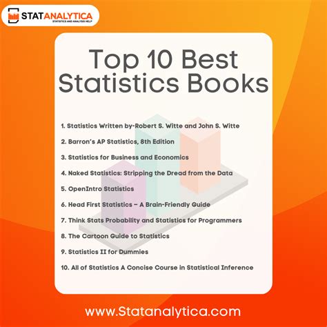Top 10 Best Statistics Books Rcomputersciencehub