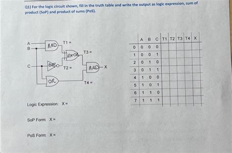 Solved Q1 For The Logic Circuit Shown Fill In The Truth