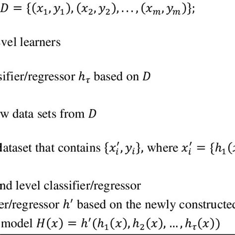 General Procedure Of Stacking Ensemble Download Scientific Diagram