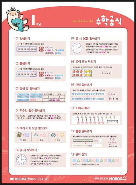 초등 1학년 수학공식 제3교실 초등 1학년 수학공식 브로마이드 소개 자료출처 제3교실 홍보팀 네이버 블로그