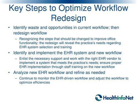Ppt Workflow Redesign For Behavioral Health Providers Powerpoint