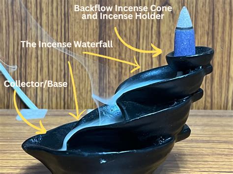Best Backflow Incense Burners 2023 Guide And Recommendations Scentgraph