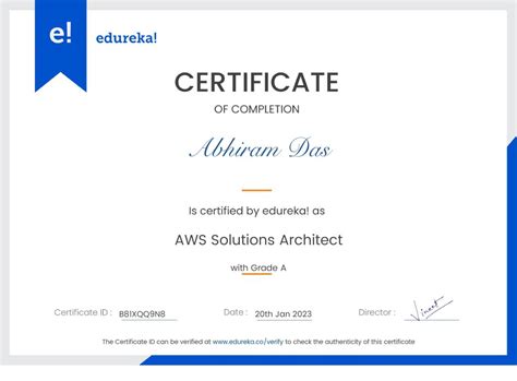 Abhiram Das On Linkedin Check Out Abhirams Certificate On Aws