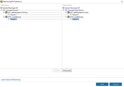 Ready Api Naukri Code 360