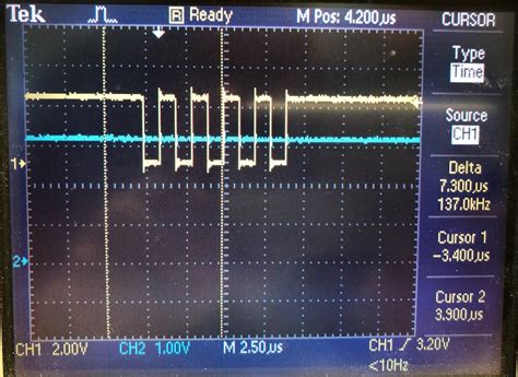Rs485 And Hardware Rts On Pi 4 · Issue 459 · Pyserialpyserial · Github