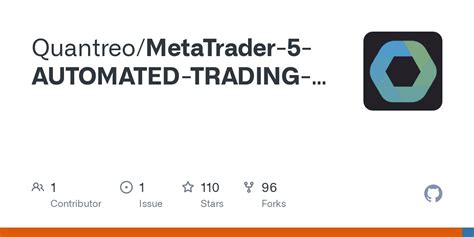 Metatrader 5 Automated Trading Using Pythonreadmemd At Main