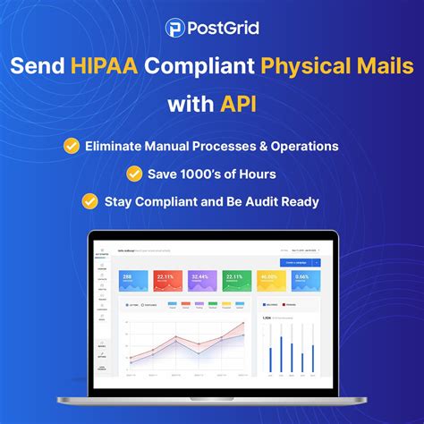 Postgrid On Linkedin Well Documented Restful Api