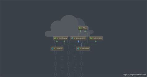 优雅使用idea的diagram功能 diagram教程 csdn博客