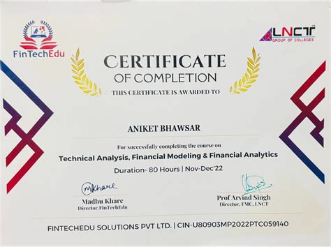 Aniket Bhawsar On Linkedin Technicalanalysis Finance