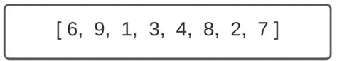 Python Selection Sort Algorithm Python Algorithms Coderslegacy