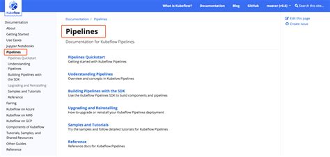 Kubeflow Pipeline 构建自定义的 Workflowworkflowdsl Csdn博客