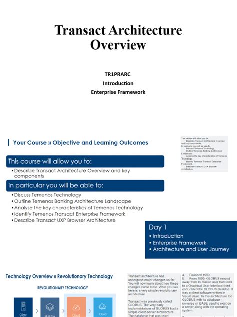Transact Architecture Overview Tr1prarc Pdf