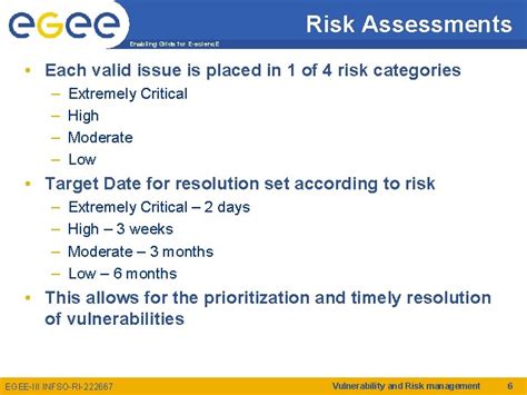 Enabling Grids For Escienc E Vulnerability Handling Risk