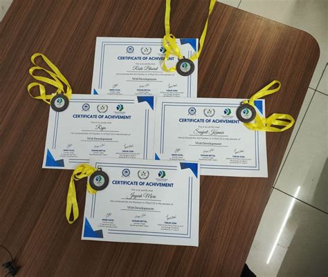 Sanjeet Kumar On Linkedin Webdevelopment Iitindore