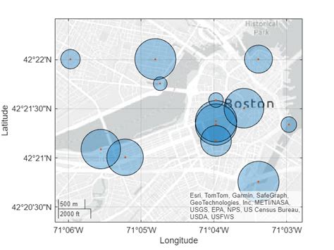 Buffer Buffer Shape In Geographic Or Planar Coordinates Matlab