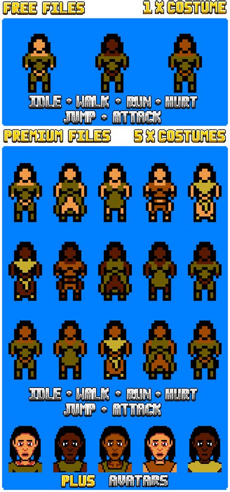 RPG Asset Character Alchemist NES Female By Chasersgaming RPG Asset Character Alchemist NES Female By Chasersgaming
