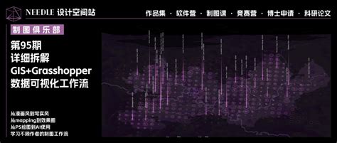 这种分析图是怎么用grasshopper做出来的？ 知乎