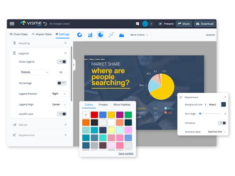 Free Pie Chart Maker Make Your Own Pie Chart Visme