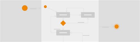 UML State Diagrams With Draw Io Draw Io