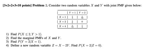 Solved Points Problem Consider Two Random Chegg